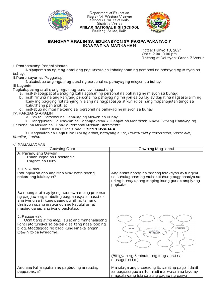COT ESP7 4th Quarter | PDF