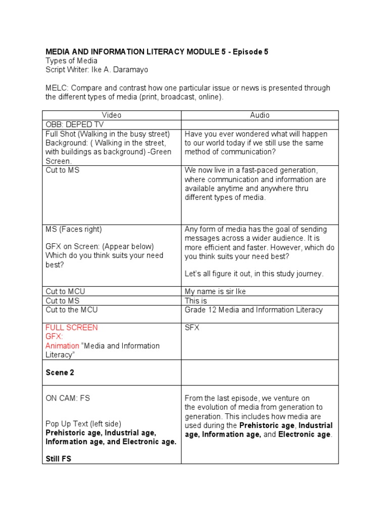Script. Media and Information Literacy-Types of Media | Download Free ...