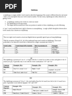 Ido Language Analysis | PDF | Verb | English Language