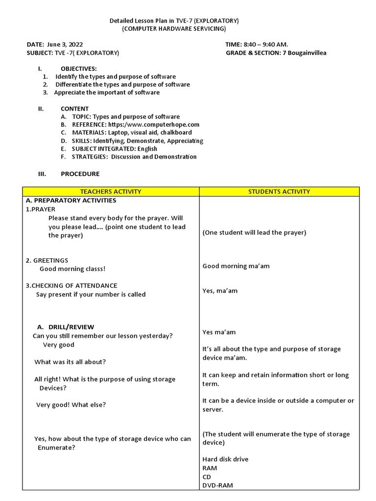 Detailed Lesson Plan in Tve 7 Exploratory (Computer Hardware Servicing) | PDF | Software ...