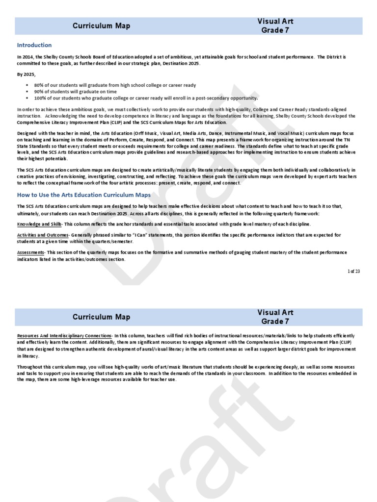 Grade 7 Visual Arts Curriculum Map | PDF | Curriculum | Drawing