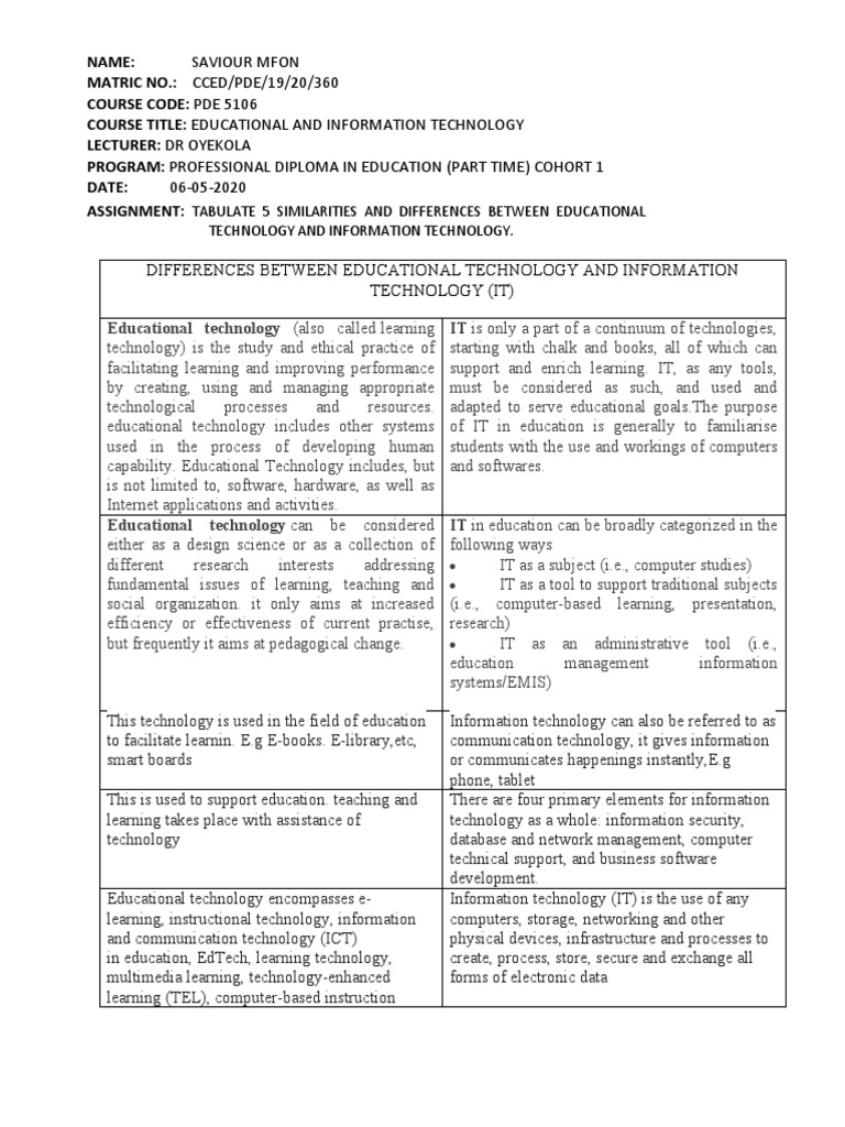 Differences Between Educational Technology and Information Technology | PDF | Educational ...