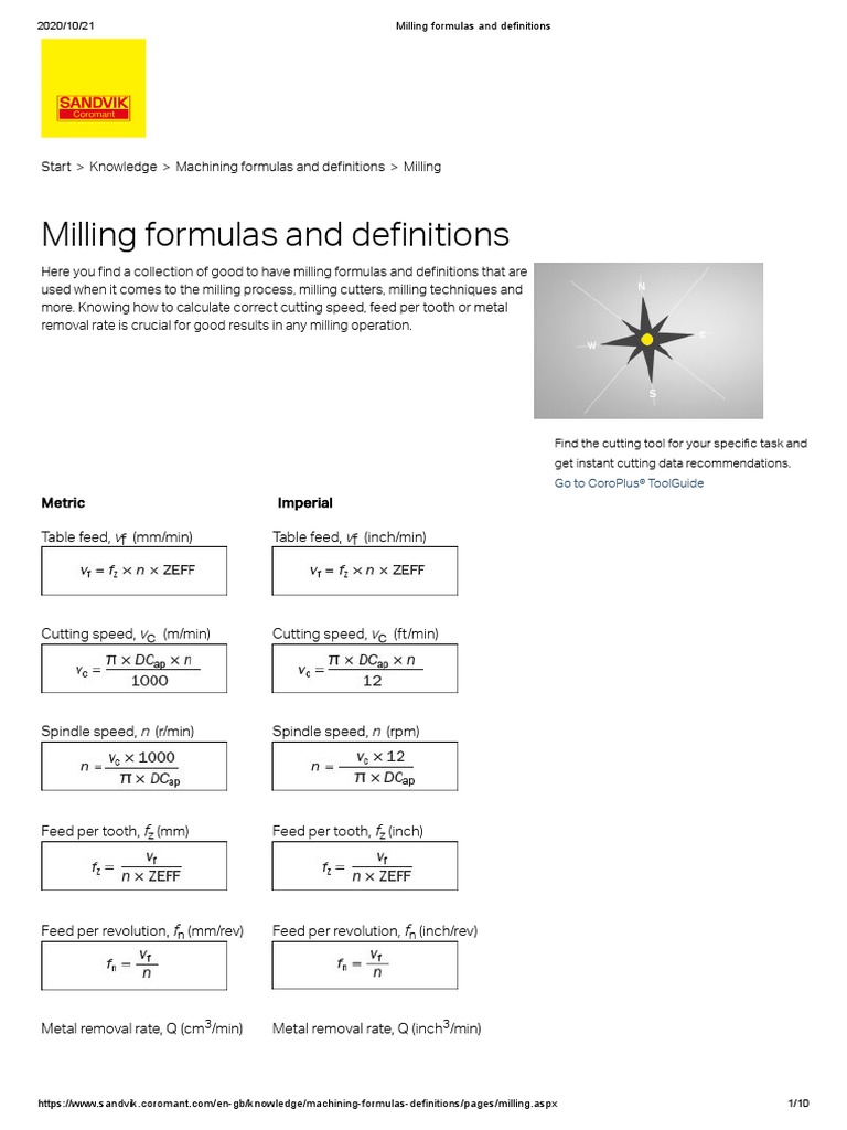 Milling Formulas and Definitions | PDF | Industrial Processes ...