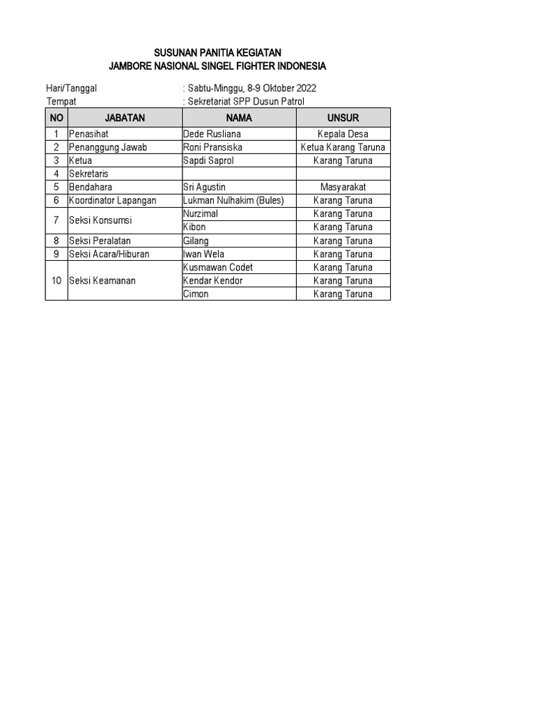 Struktur Kepanitiaan | PDF