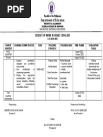 Class Record: Written Works (0%) Performance Tasks (0%) Learners' Names ...