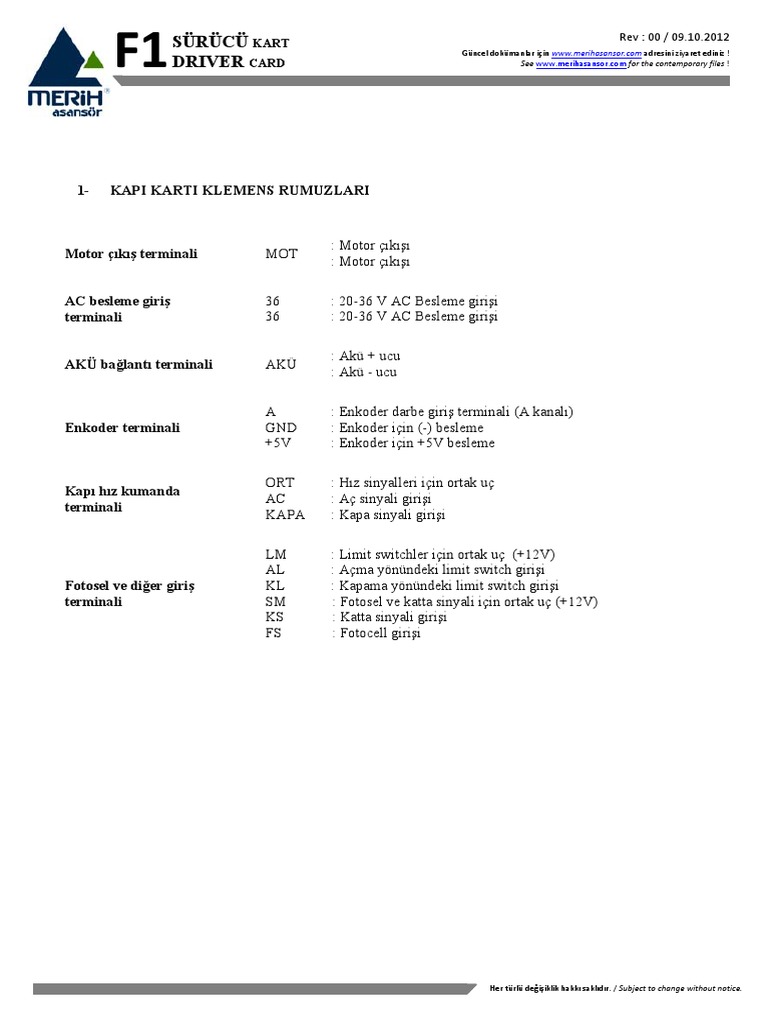 f1 Surucu Kart | PDF