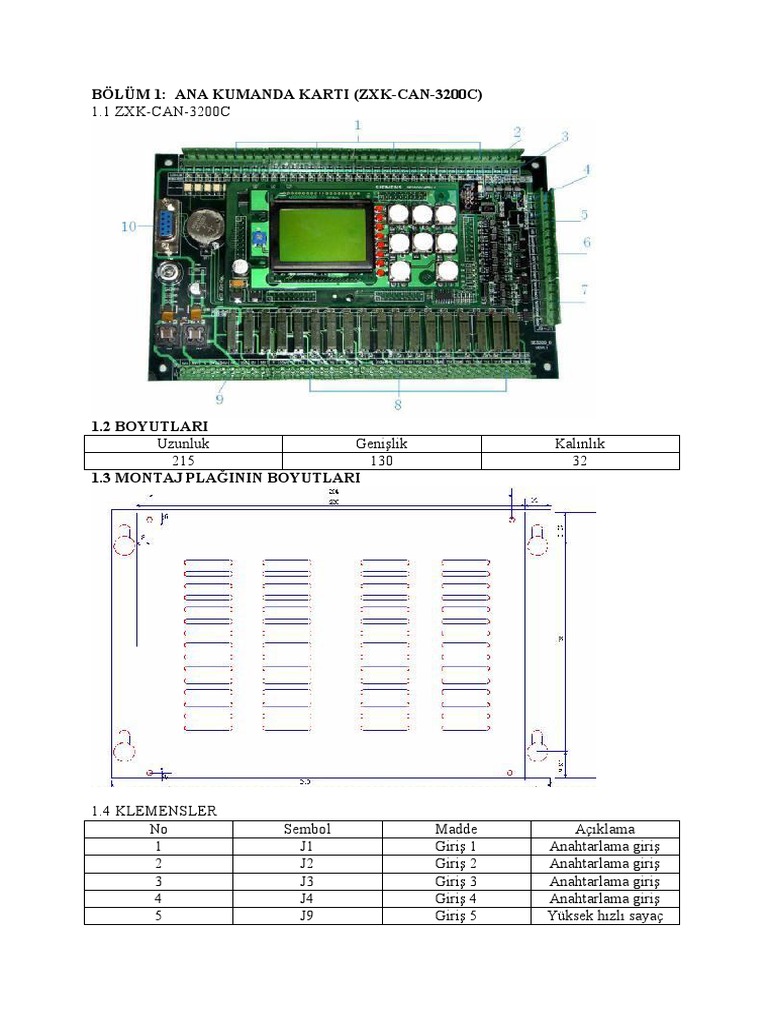 Zxk-Can 3200C 220304 215119 | PDF