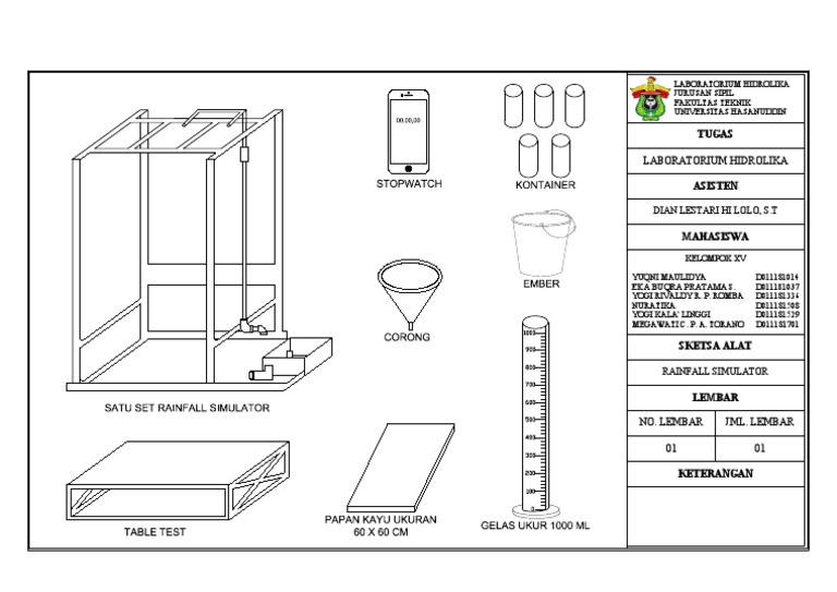 Sketsa Alat Rainfall Simulator | PDF