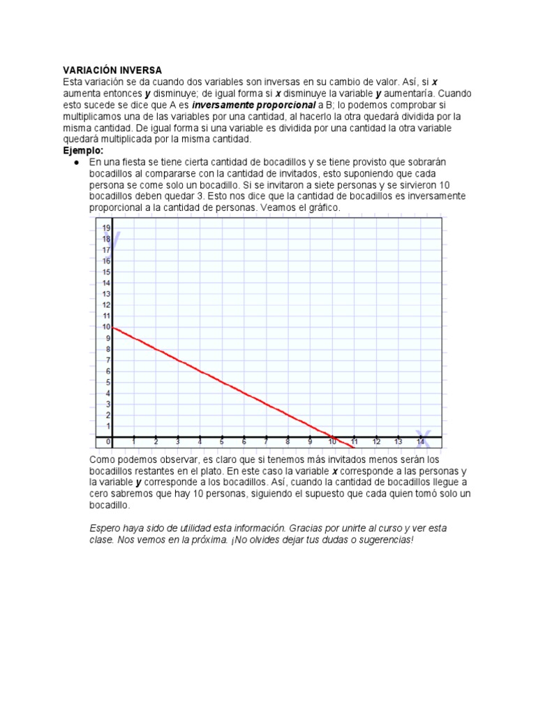 Variación Inversa | PDF