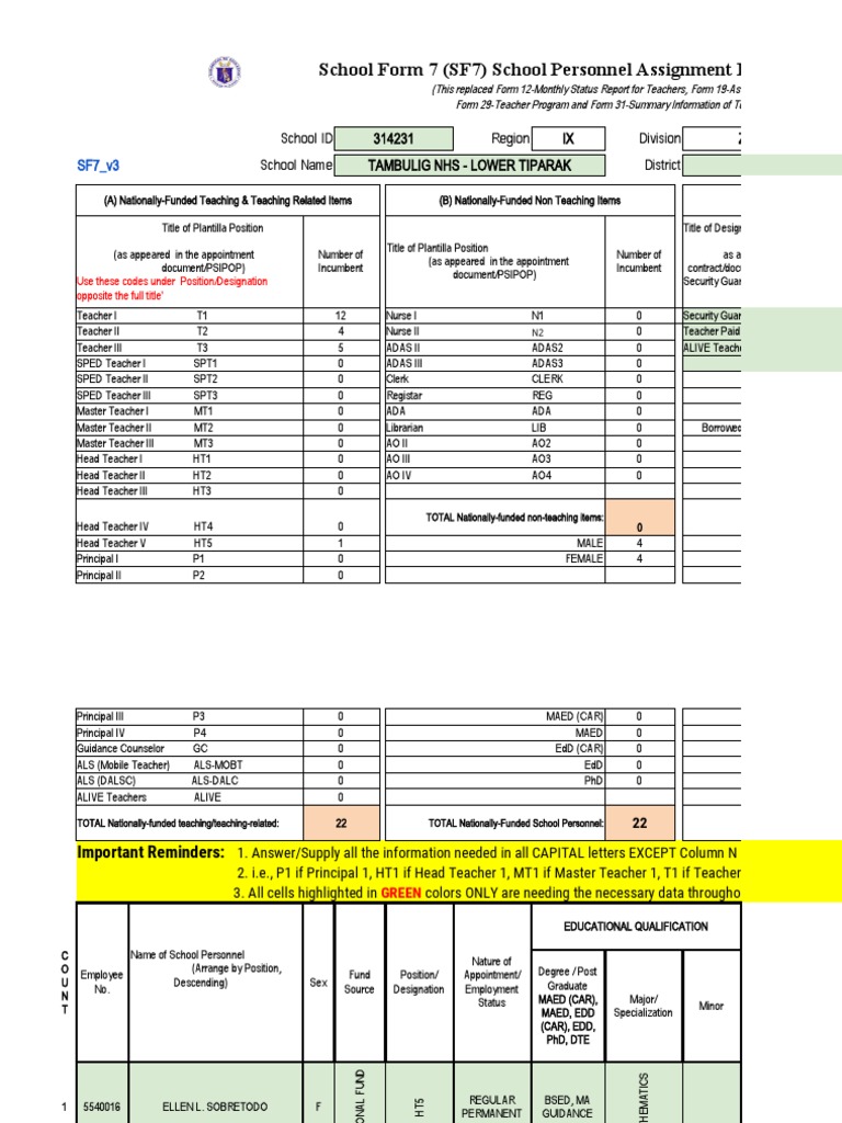 School Form 7 (SF7) School Personnel Assignment List and Basic Profile ...
