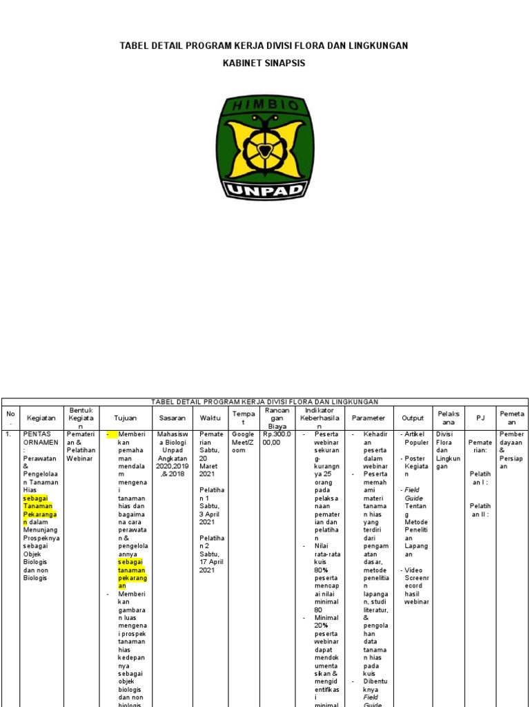 (FORMAT) TABEL DETAIL PROGRAM KERJA FLoring | PDF