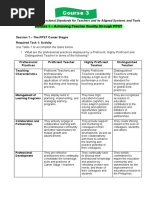 Tip Course 2 Answerkey | PDF | Learning | Curriculum