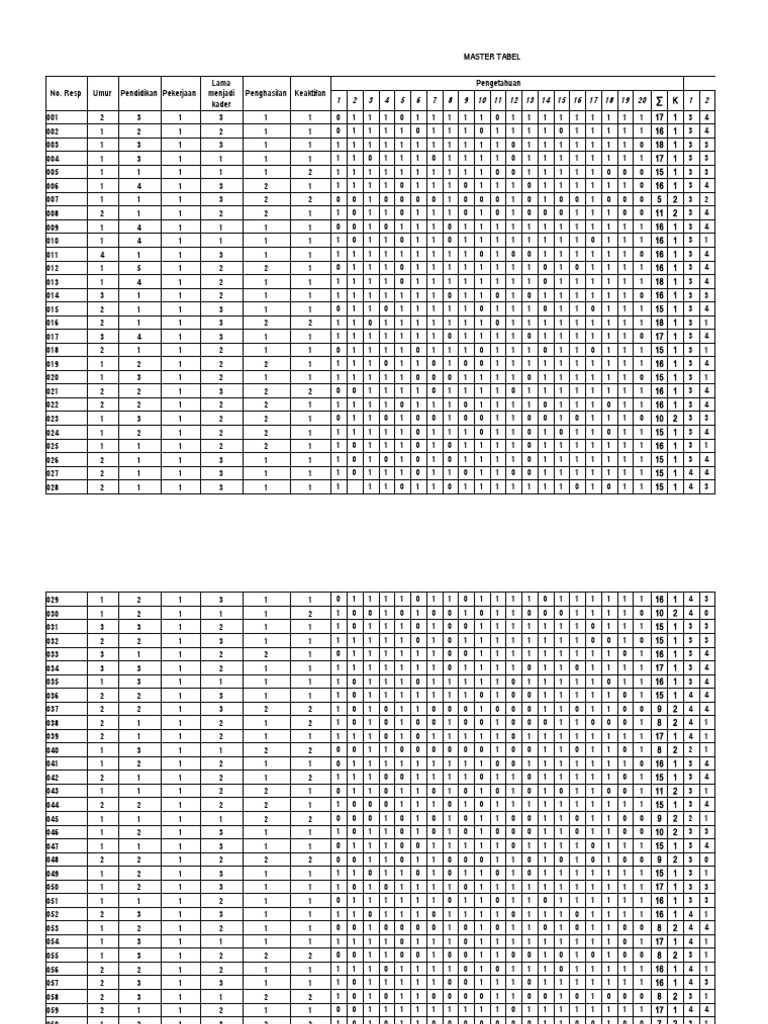 Master Tabel Rolex | PDF