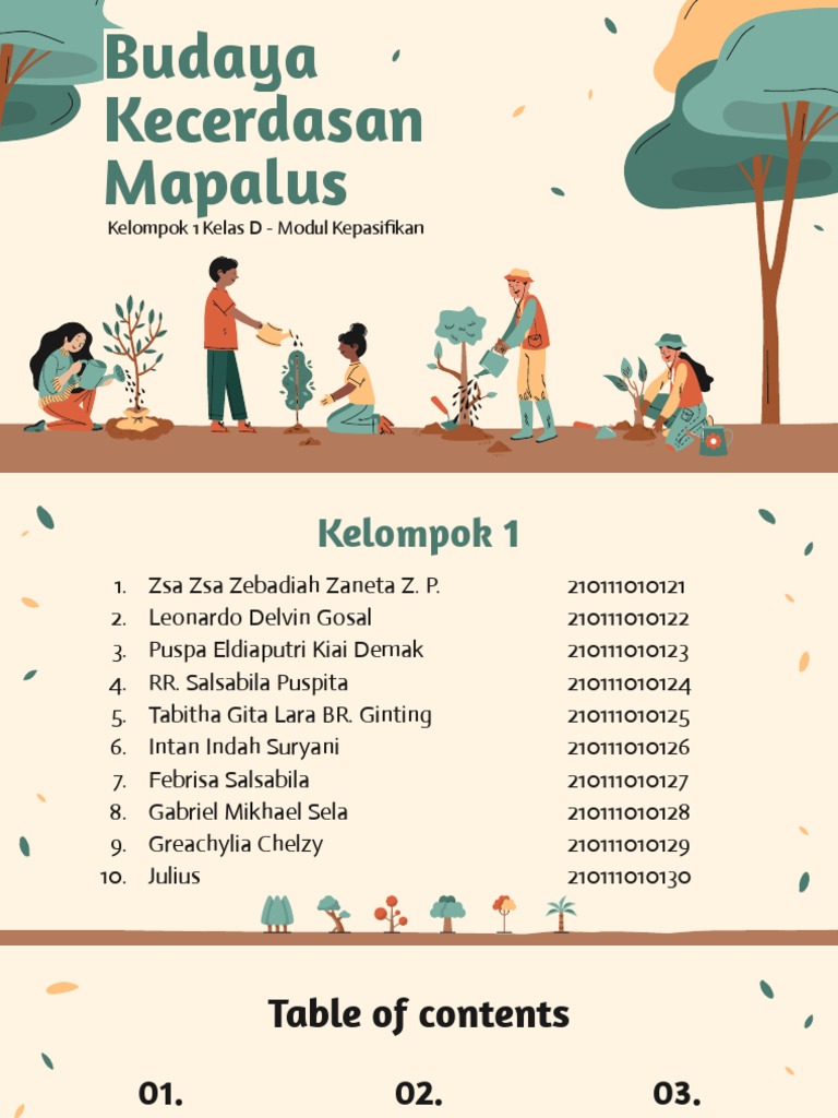 Budaya Kecerdasan Mapalus | PDF
