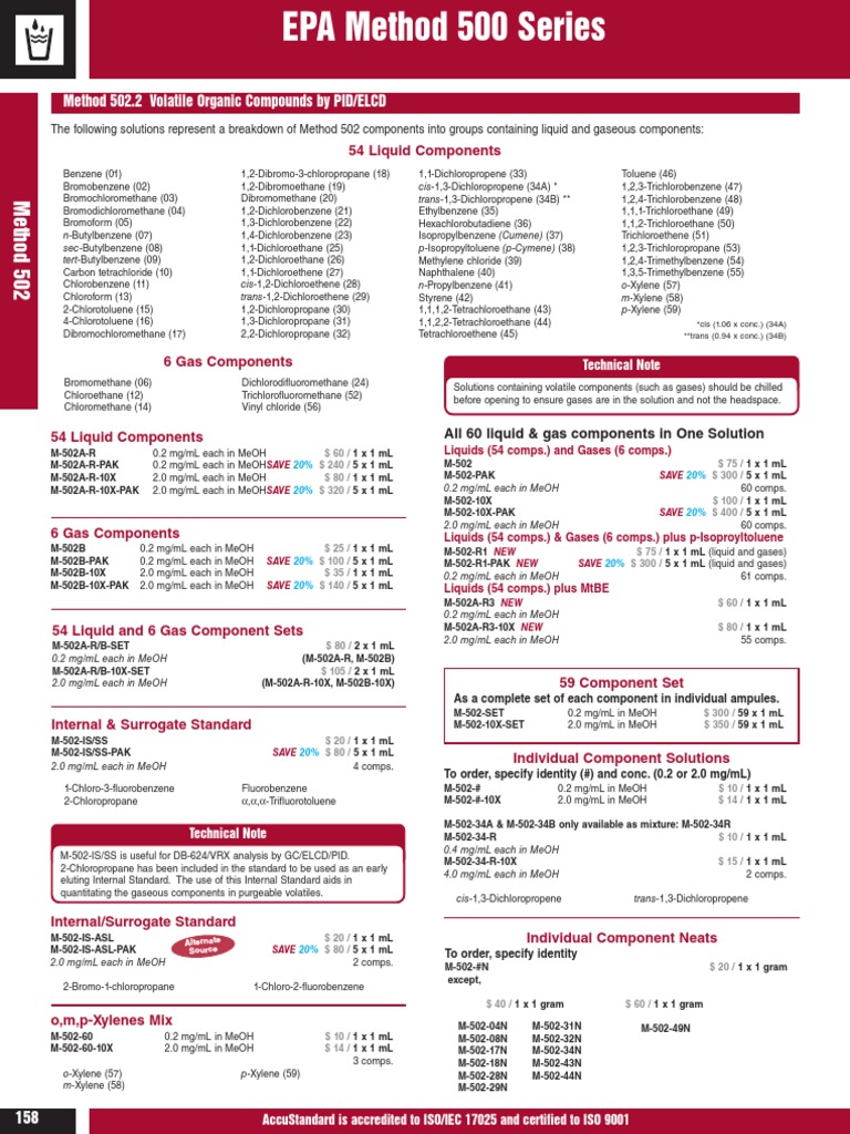Method 502.2 Volatile Organic Compounds by PID/ELCD: Technical Note ...