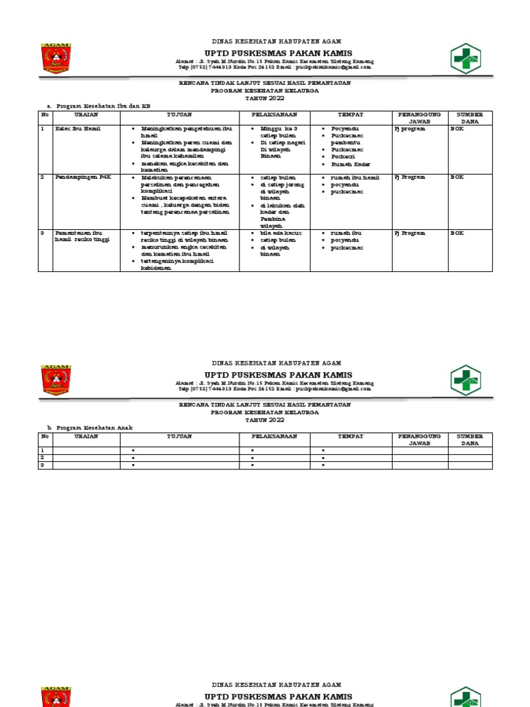 2.6.3.4 Rencana Tindak Lanjut Sesuai Hasil Pemantauan | PDF