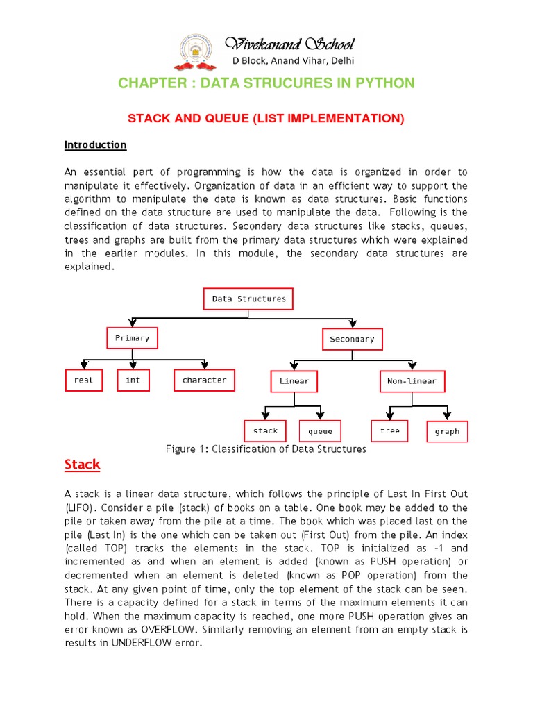 Chapter Data Strucures In Python Stack And Queue List Implementation Pdf Queue Abstract