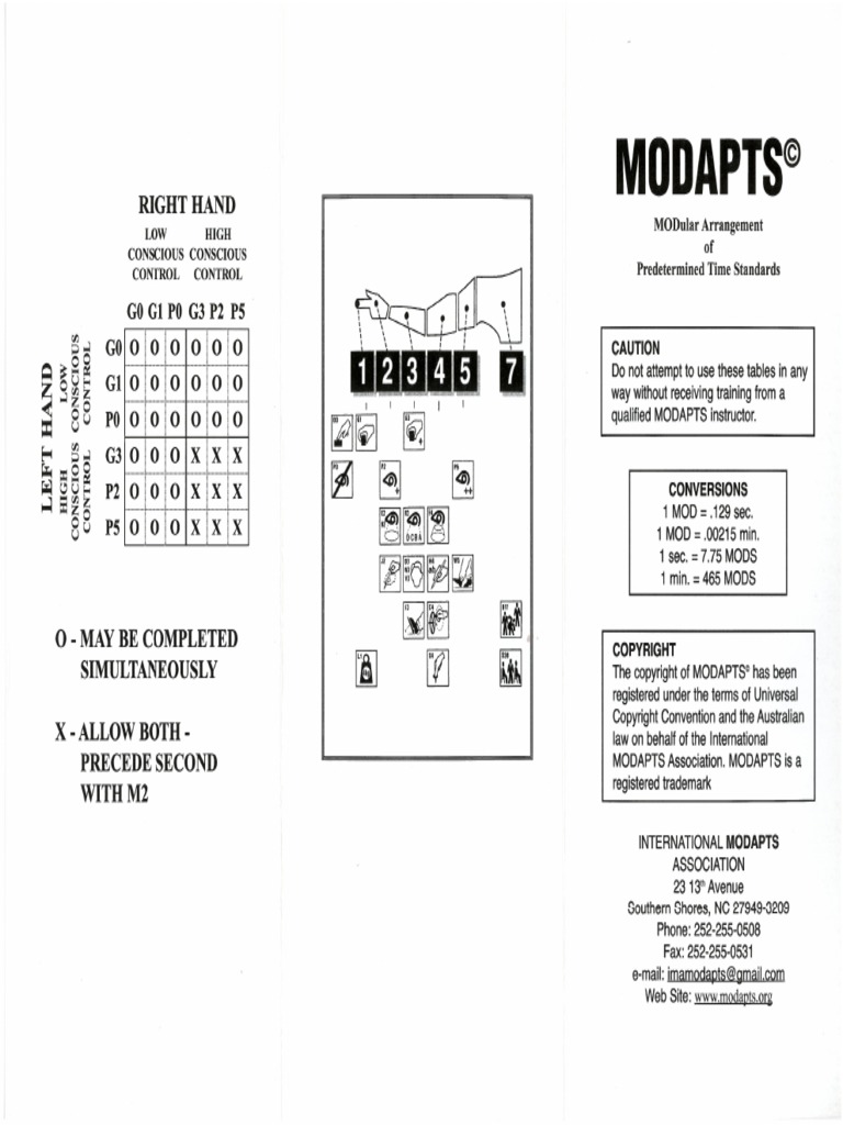MODAPTS Guide | PDF