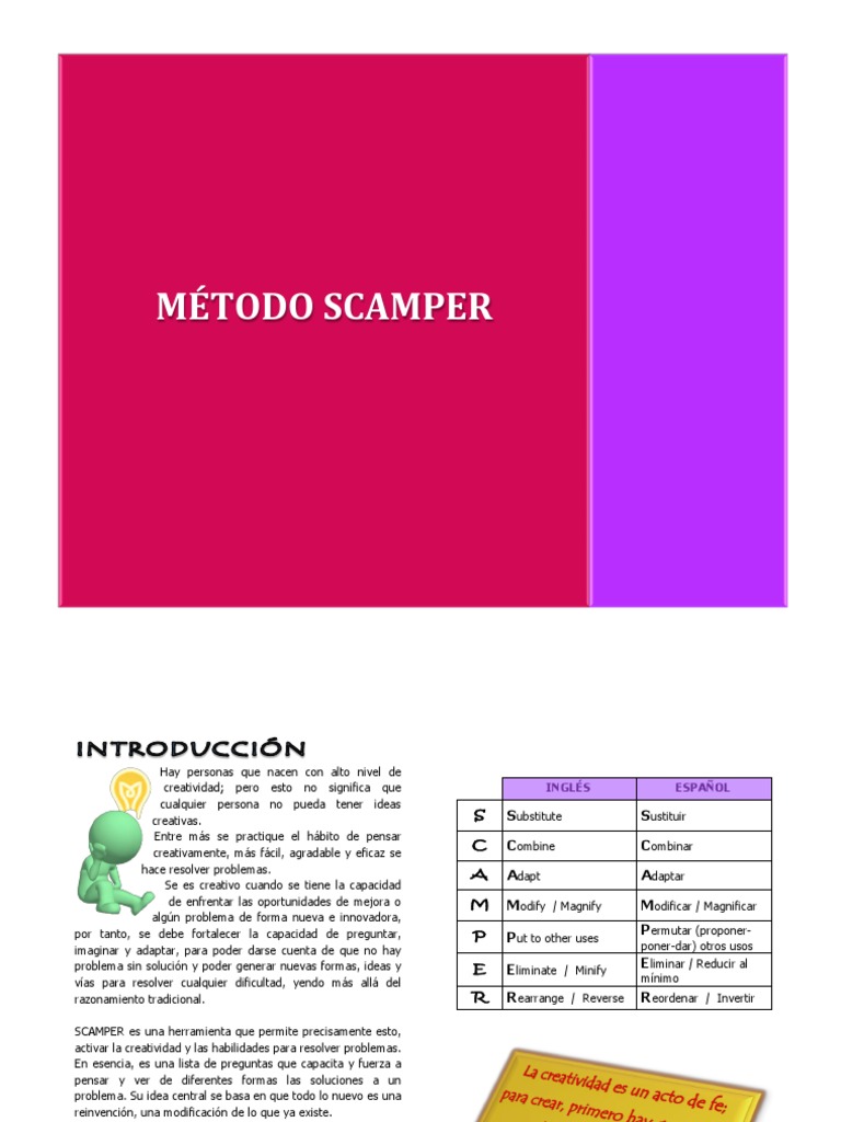 Metodo Scamper | PDF | Mnemotécnico