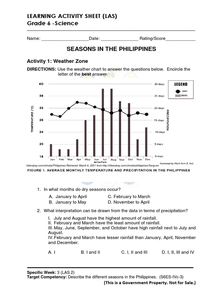 Learning Activity Sheet (Las) Grade 6 - Science | PDF | Monsoon ...