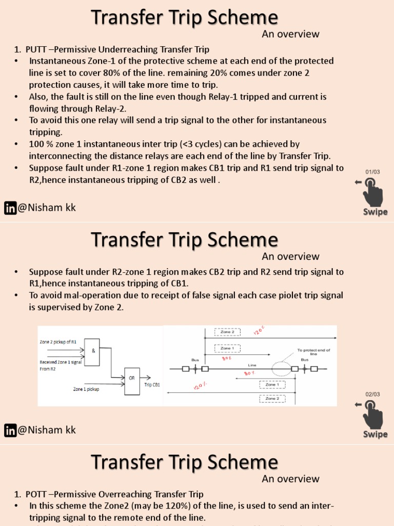 Transfer Trip Scheme: An Overview | PDF