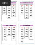 Jolly Phonics Blending Groups 1-7 | PDF