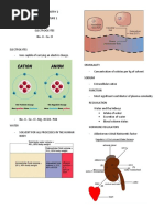 BOC 7th Edition | PDF