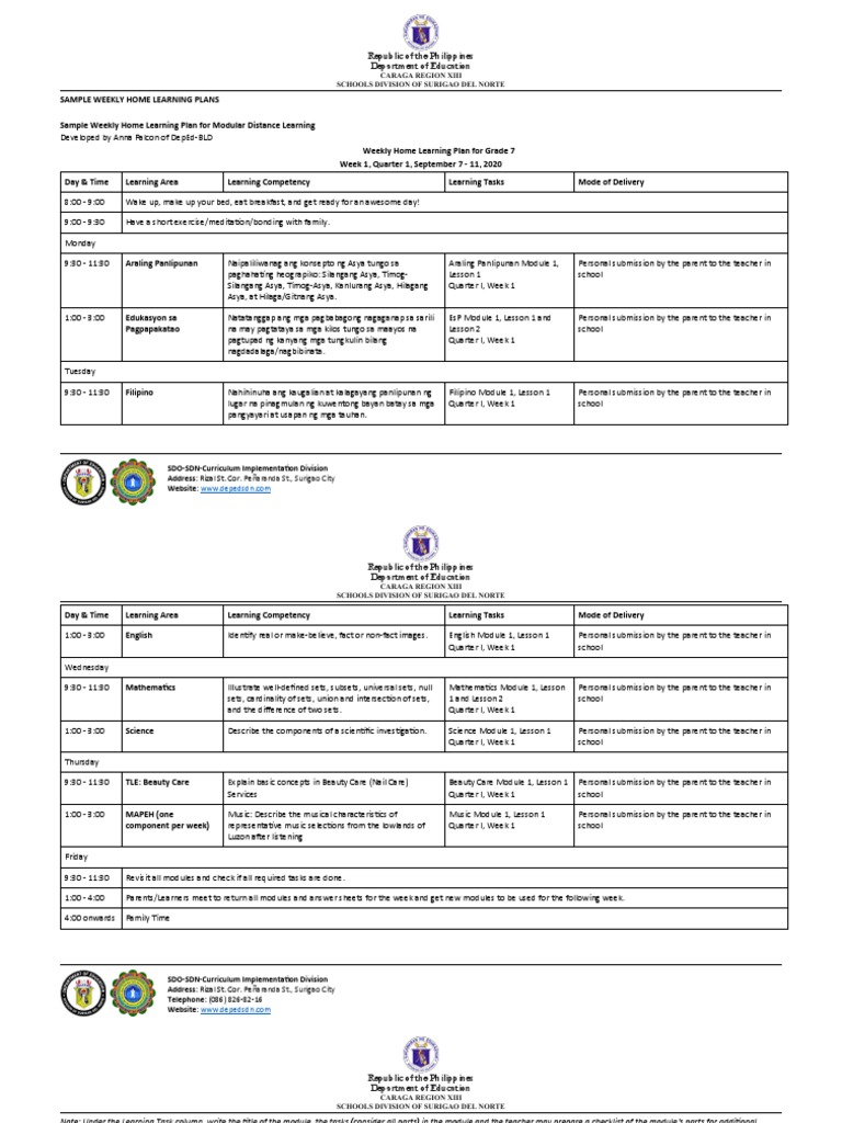 Republic of The Philippines Department of Education: Caraga Region Xiii ...