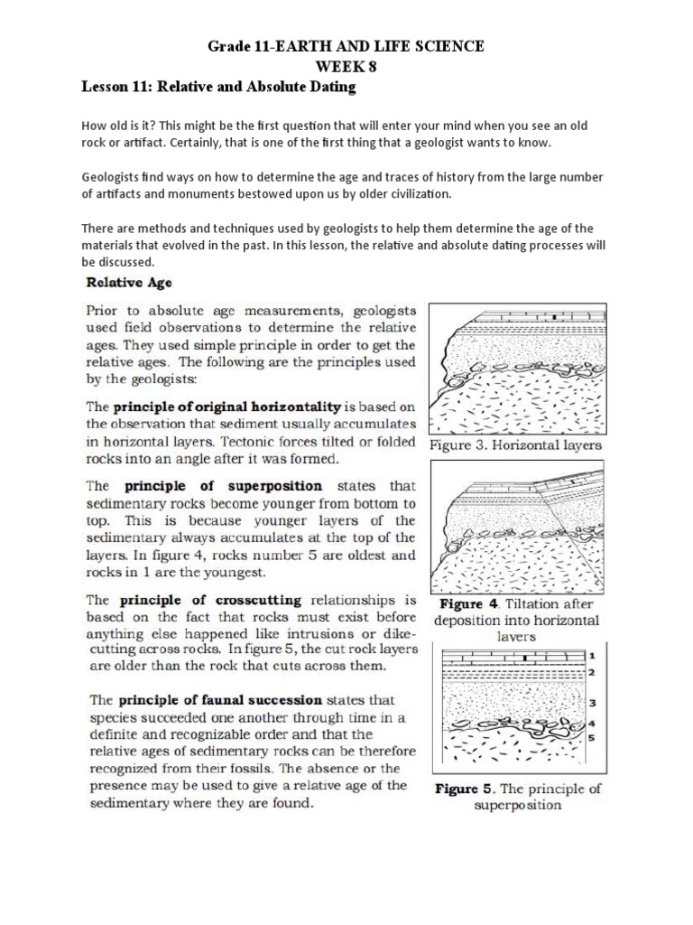 Material-Week8-Lesson11-Relative and Absolute Dating | PDF
