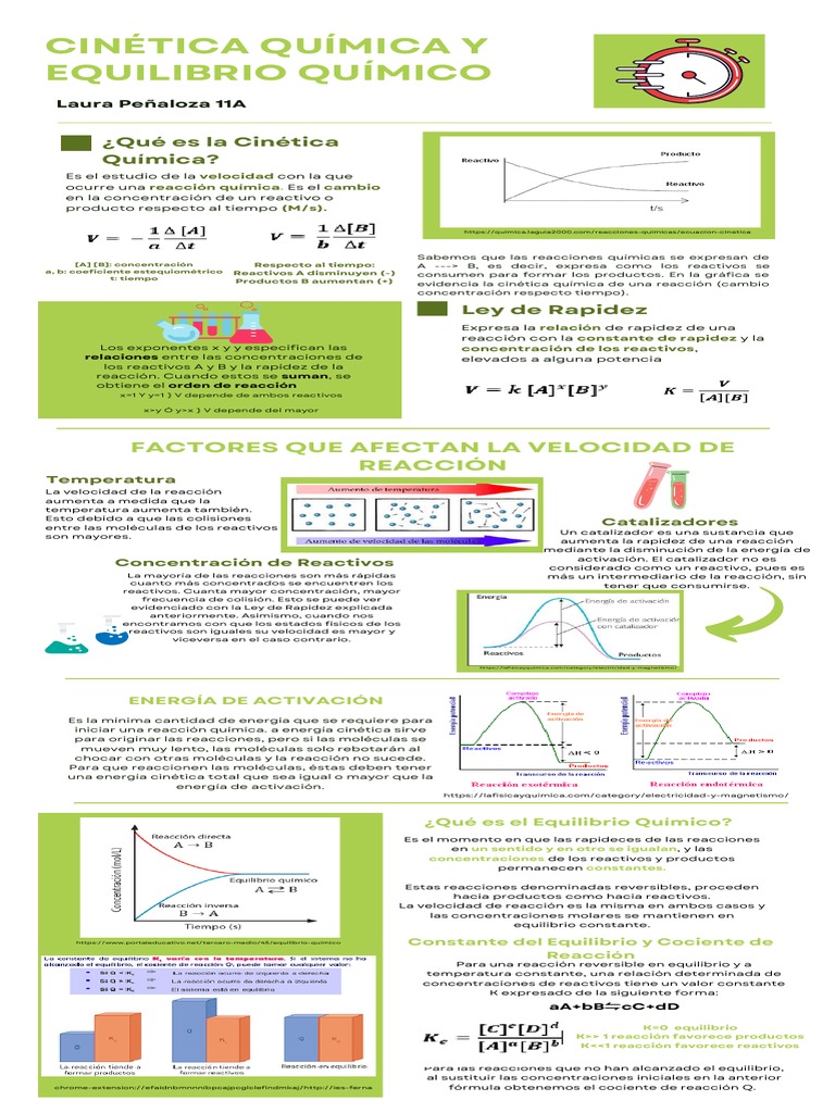 Cinética Química y Equilibrio Químico | PDF | Cinética química | Reacciones químicas