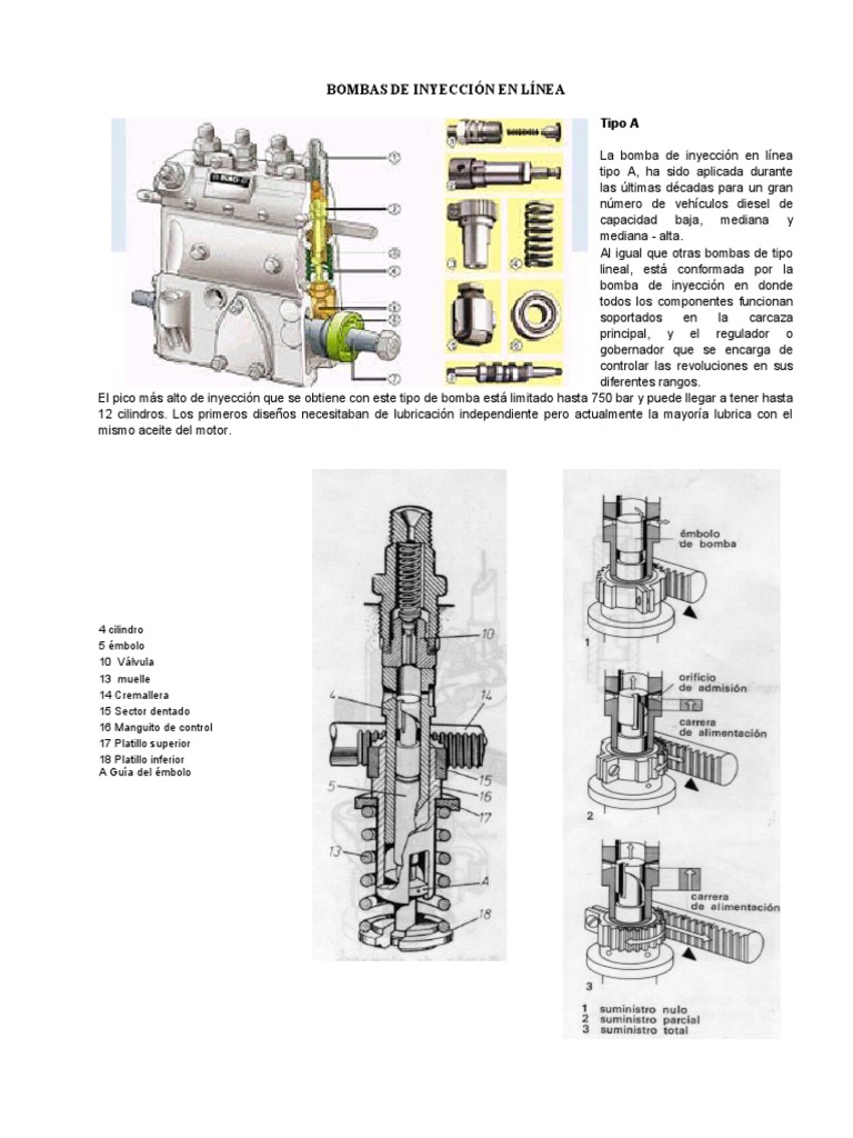 Bomba de Inyeccion en Line Tipo A | PDF | Inyección de combustible | Bomba