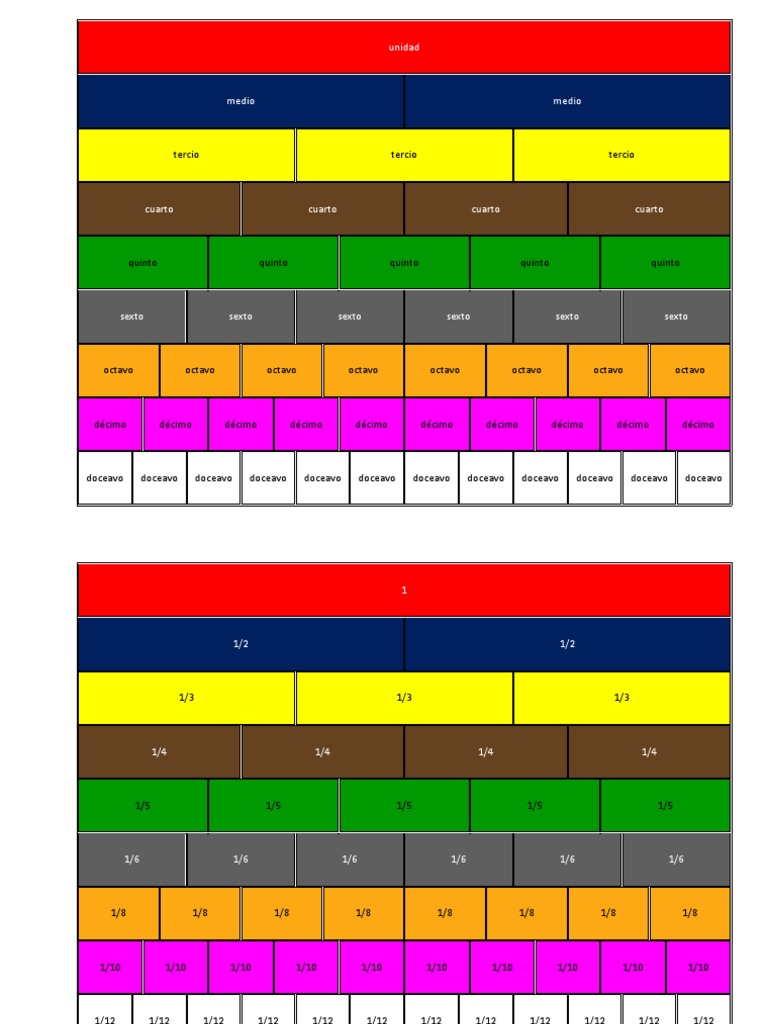 Plantilla Fracciones Colores | PDF