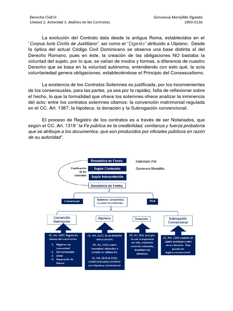 Noveva - Unidad 2. Actividad 3. Análisis de Los Contratos | PDF