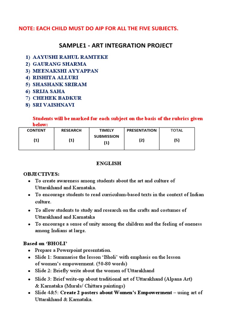 Sample1 - Art Integration Project | PDF | Symmetry | The Arts