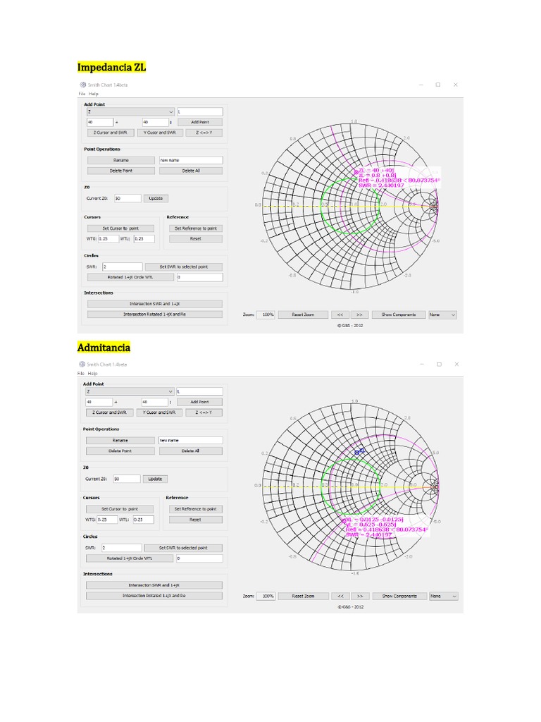 Impedancia ZL | PDF