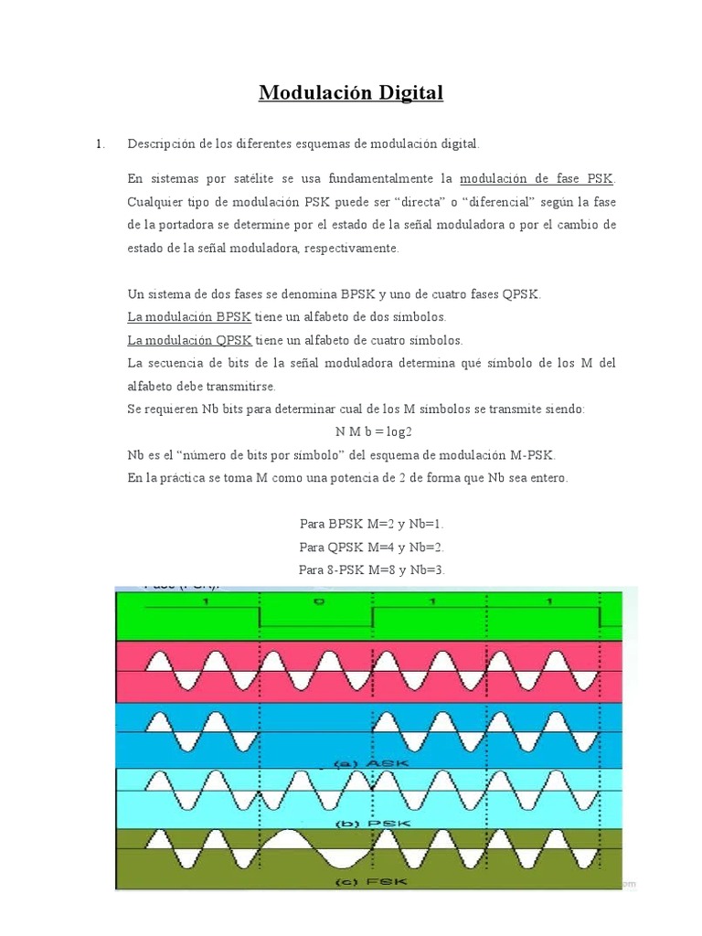 Modulación Digital | PDF | Modulación | Datos de computadora
