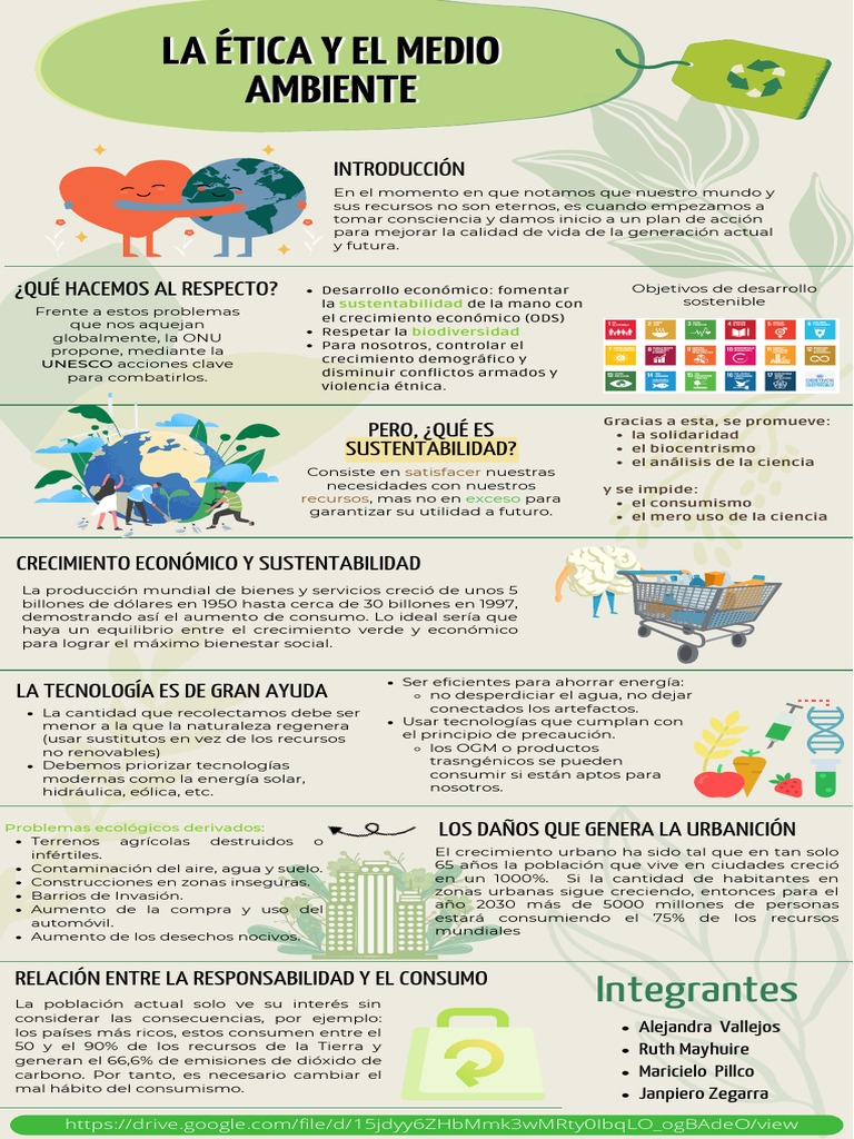 Ética Con Relación Al Medio Ambiente | PDF | Sustentabilidad ...