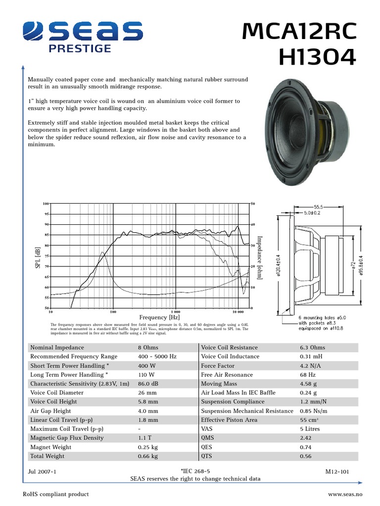 SEAS MCA12RC Specifications Overview | PDF | Inductor | Microphone