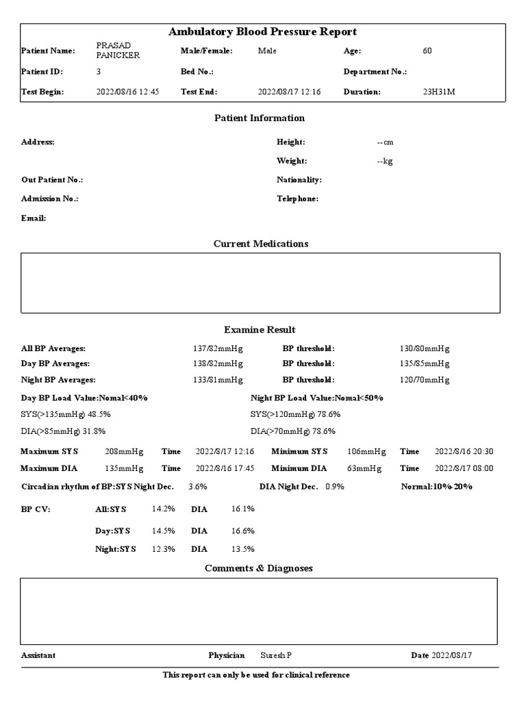 Ambulatory Blood Pressure Report Patient Information PDF Blood
