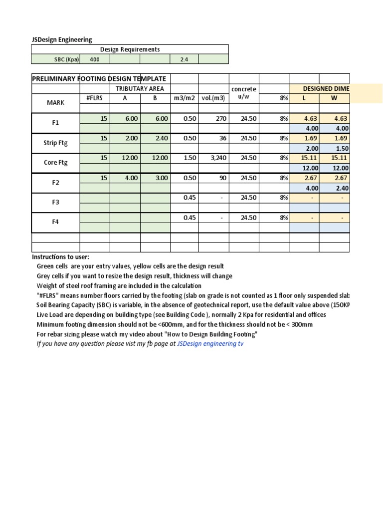 Preliminary Footing Design Template: Jsdesign Engineering | PDF ...