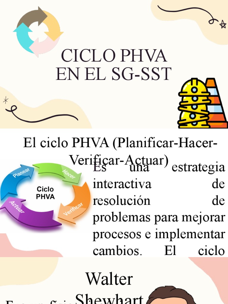 Phva y SG-SST | PDF | Business