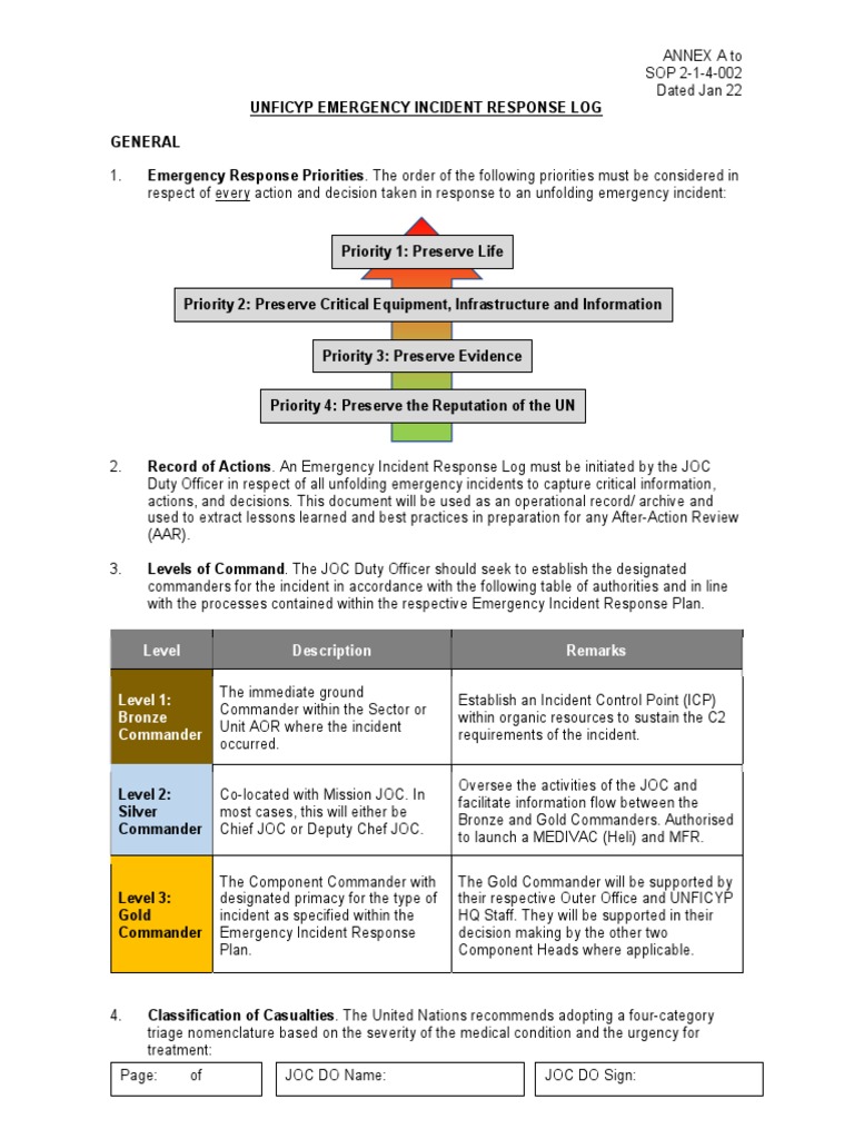 2-1-4-002 - SOP Emergency Response 2022 - ANNEX - A-DO Log Sheet | PDF ...