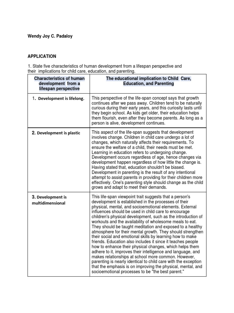 Characteristics of lifespan development principles in early childhood ...