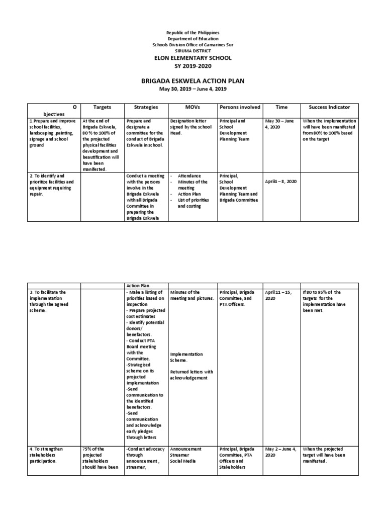 BRIGADA_ESKWELA_ACTION_PLAN_SDO-2019 | PDF