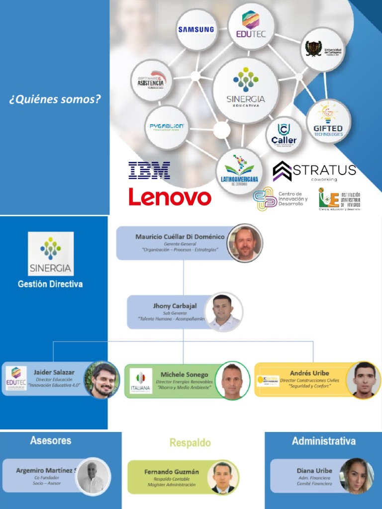 Generica Sinergia V2 | PDF | Pensamiento | Sustentabilidad