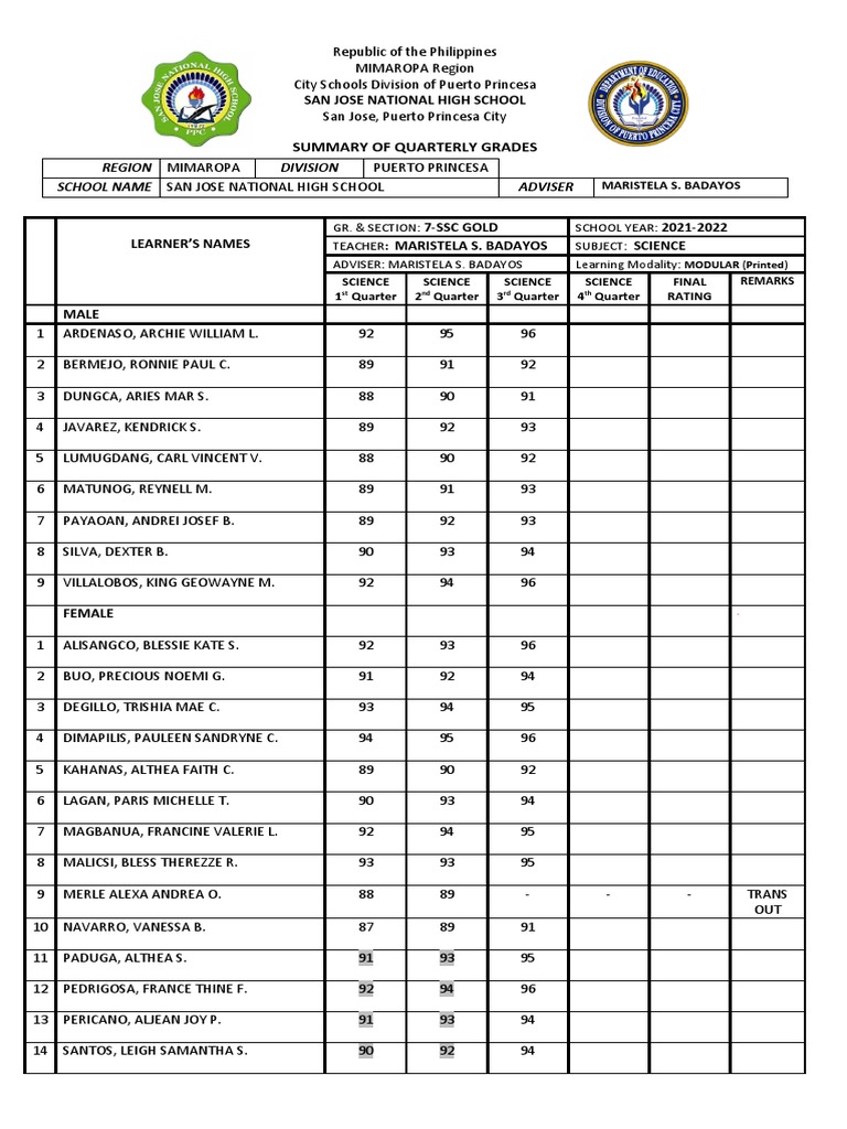 Science GradeSheet 7 SSC GOLD | PDF