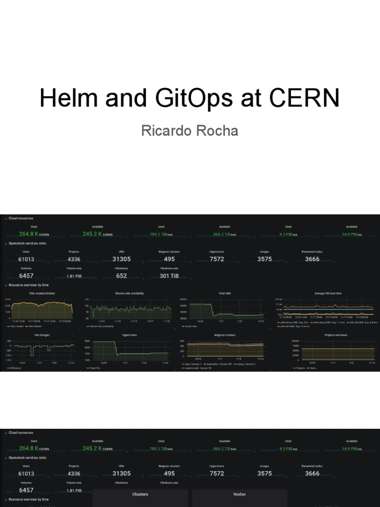Helm and GitOps at CERN | PDF | Computer Architecture | Software Engineering