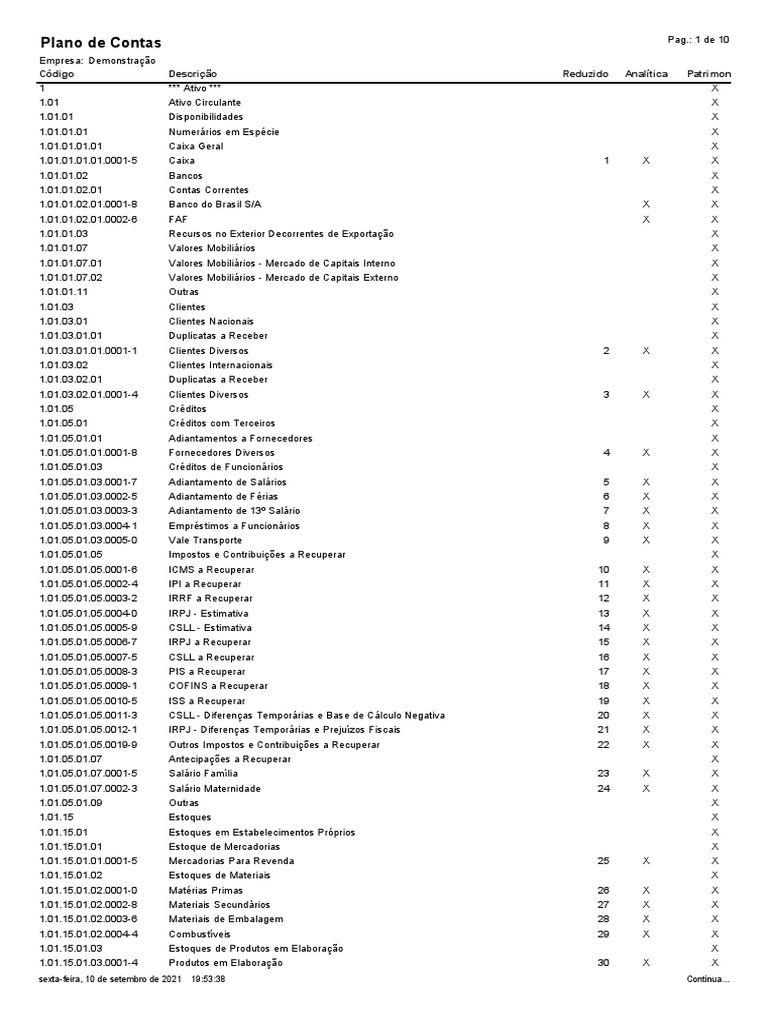 Plano de Contas Padrao | PDF | Economias | Business