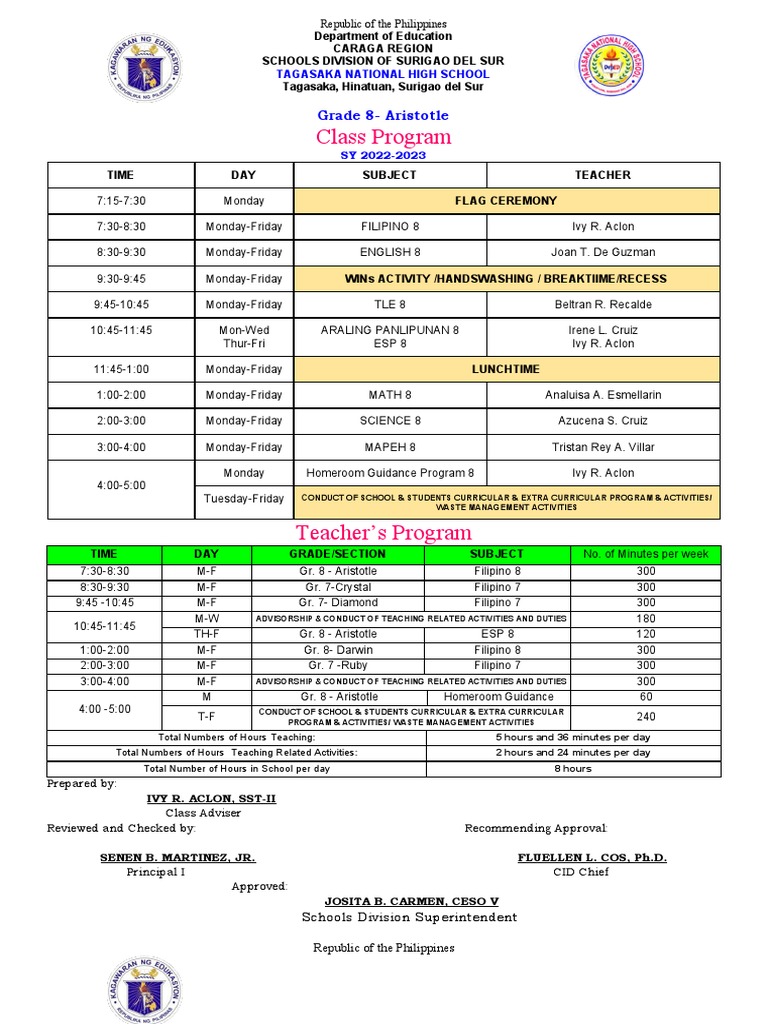 Gr. 8-Aristotle Class Prog 2022-2023 | PDF | Educational Institutions | Educational Organizations
