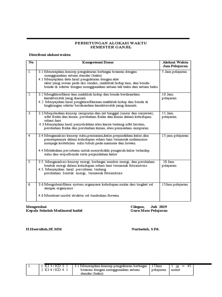 PERHITUNGAN ALOKASI WAKTU Semester Ganjil | PDF